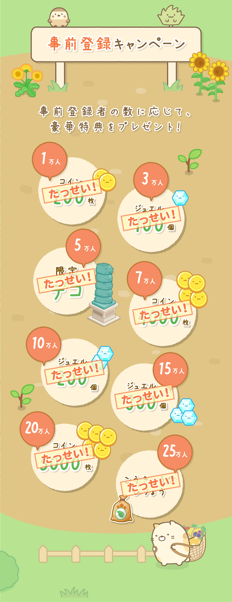 すみっコぐらし 農園つくるんです